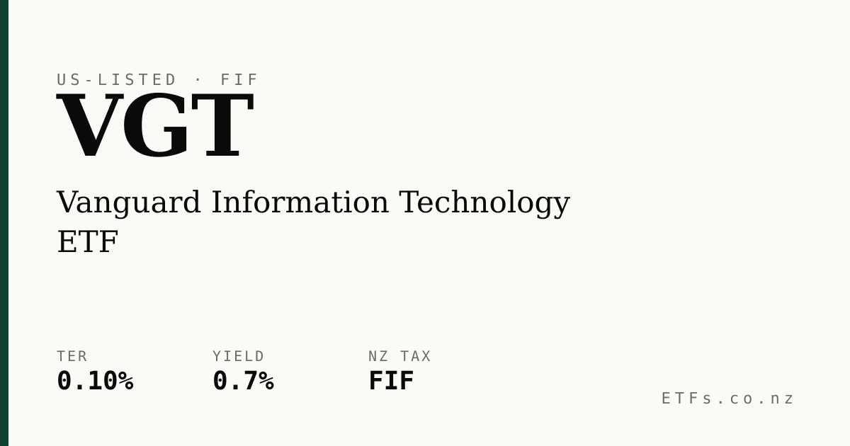 VGT ETF 2026: Vanguard Info Tech — 0.10% TER, Holdings, NZ FIF Guide